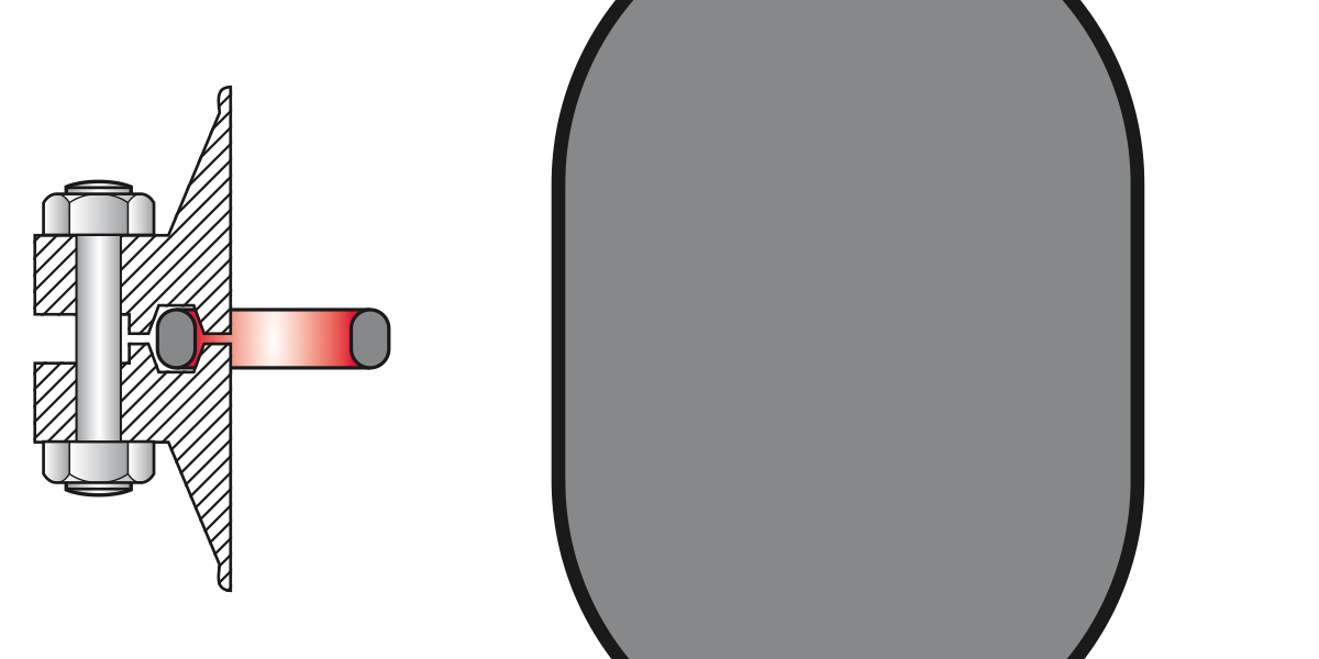 Oval, R-Type Ring Joint Gasket | Phelps Industrial Products